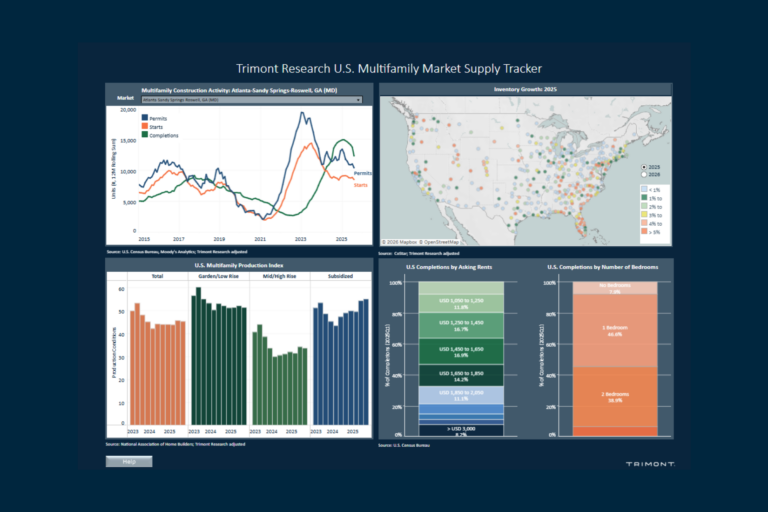 Insights | Trimont